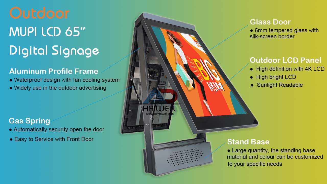65" Outdoor LCD Digital Signage | OOH Media | MUPI LED VIDEO Display