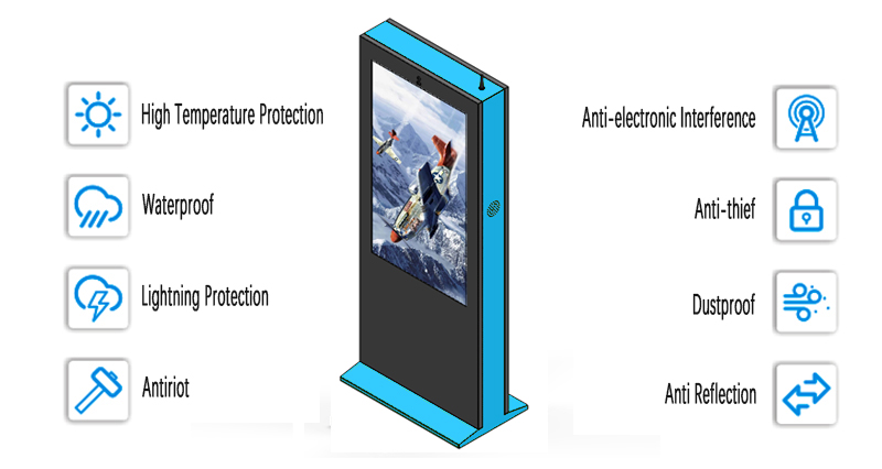 Outdoor digital signage| Outdoor LCD Displays|LCD solutions|Adhaiwell